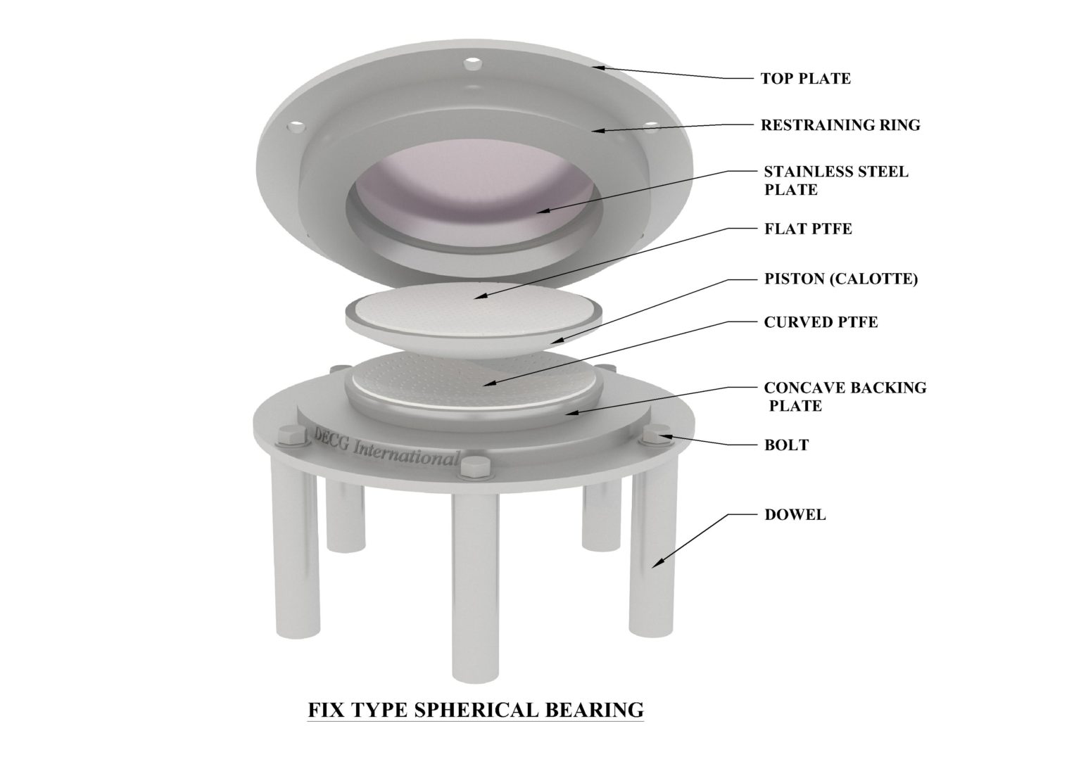 Steel Bearing - DECG International