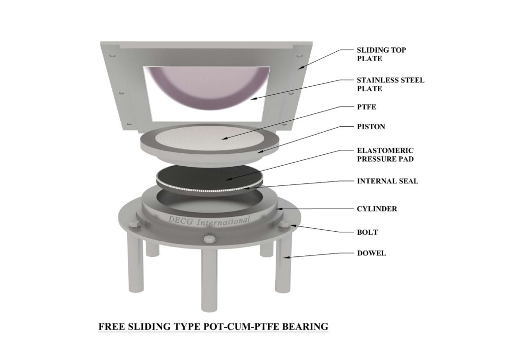 Steel Bearing - DECG International