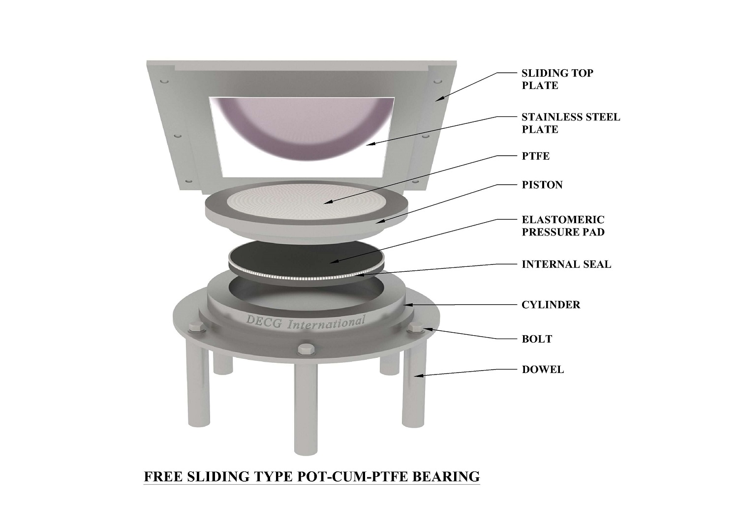 Steel Bearing - DECG International