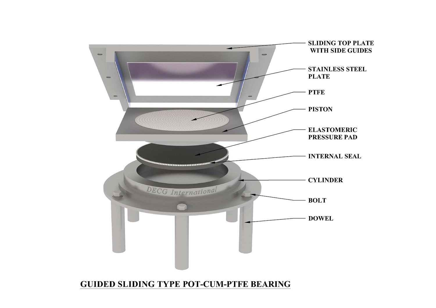 Steel Bearing - DECG International