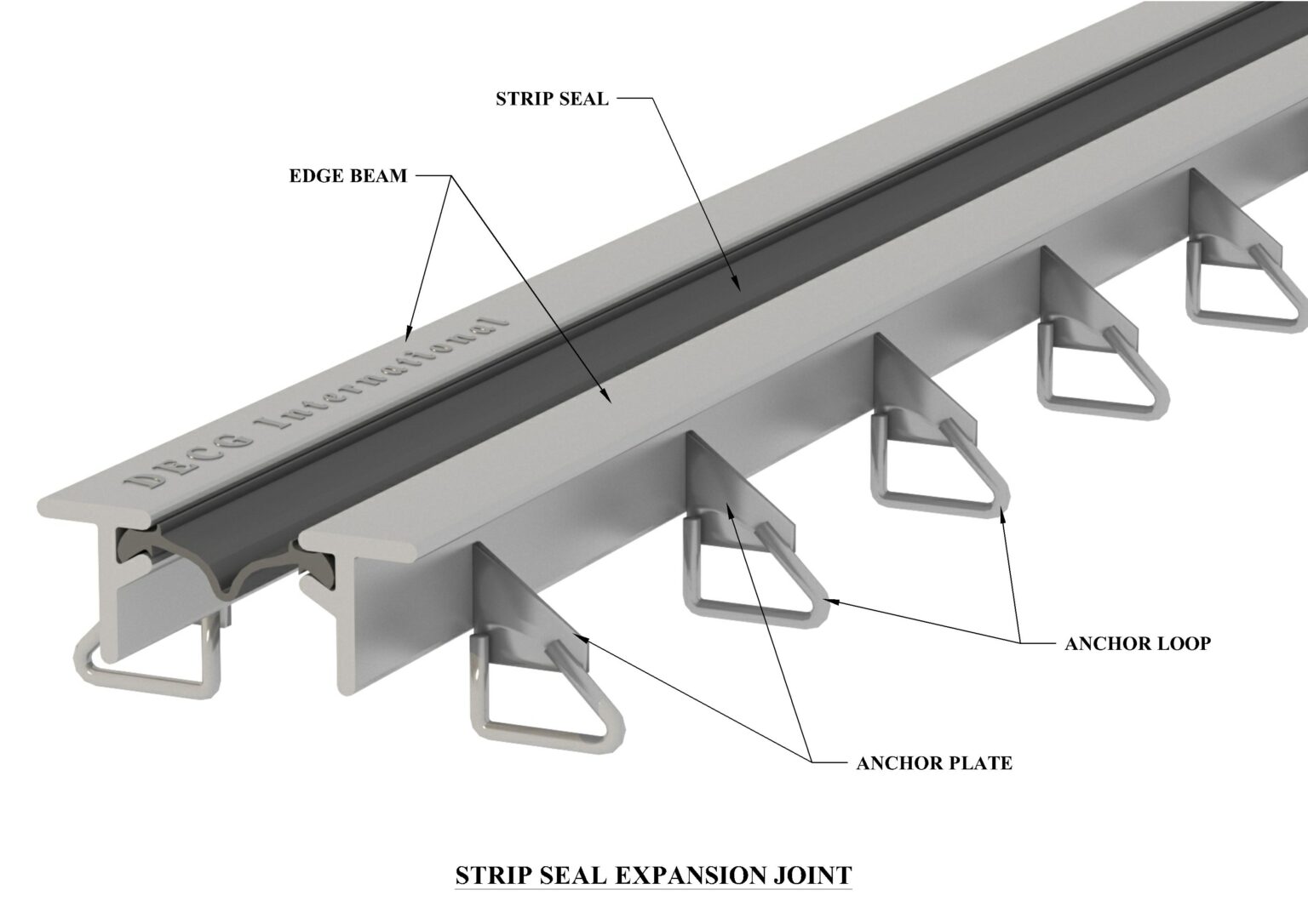 Strip Seal Expansion joint | Single Strip Seal Joints Manufacturers