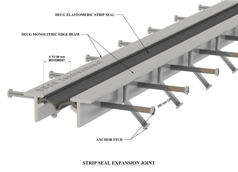 Strip Seal Expansion joint | Single Strip Seal Joints Manufacturers