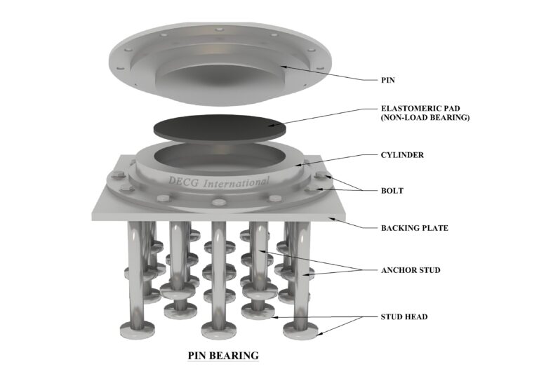 Pin Bearings, Pin & Metallic Bearing Manufacturer & Supplier
