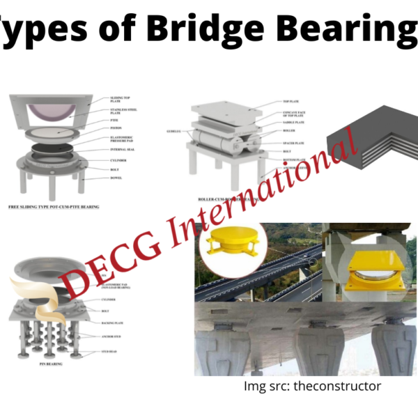Why Expansion joints are Important for Bridges? - DECG International
